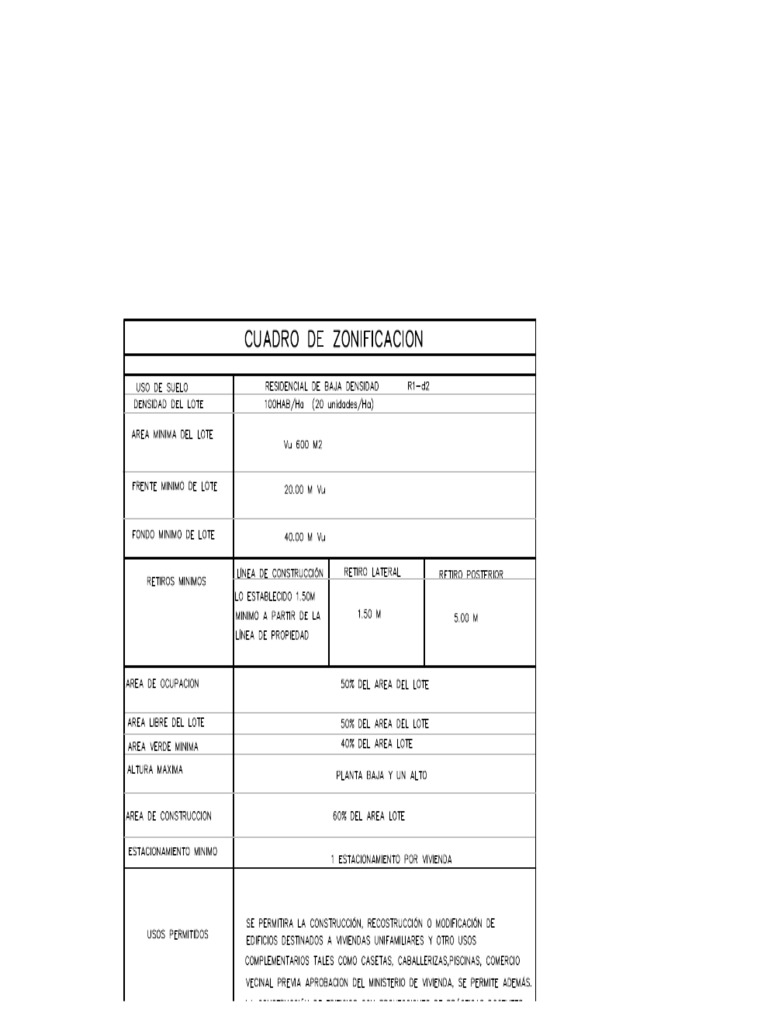 Proyecto de Topo 4 | PDF