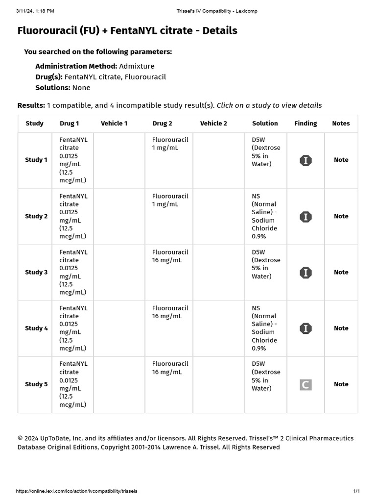 Trissel's IV Compatibility - Lexicomp3 | PDF | Saline (Medicine) | Fentanyl
