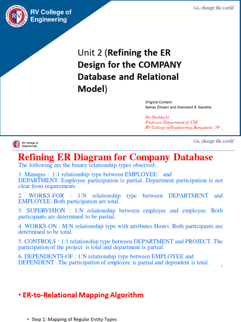 Unit 2 Er Relational Mapping And Relational Model Pdf Relational Database Relational Model