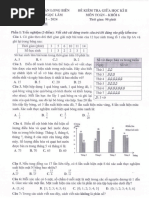 0893 Science Paper 1 Marking Scheme April 2023 | PDF