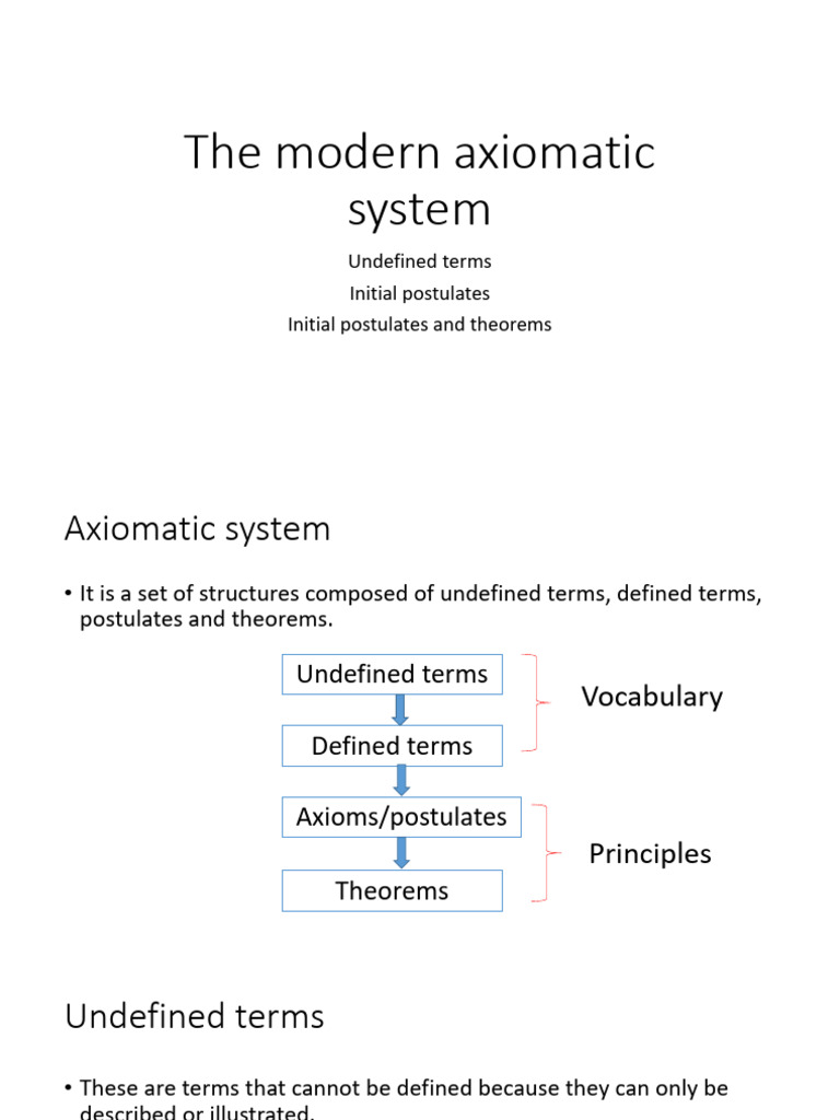 Axiomatic System in Geometry Explained | PDF