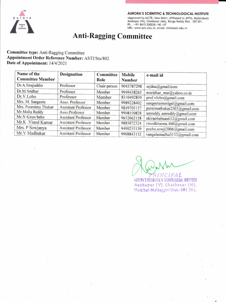 Anti-Ragging Committee Members List | PDF