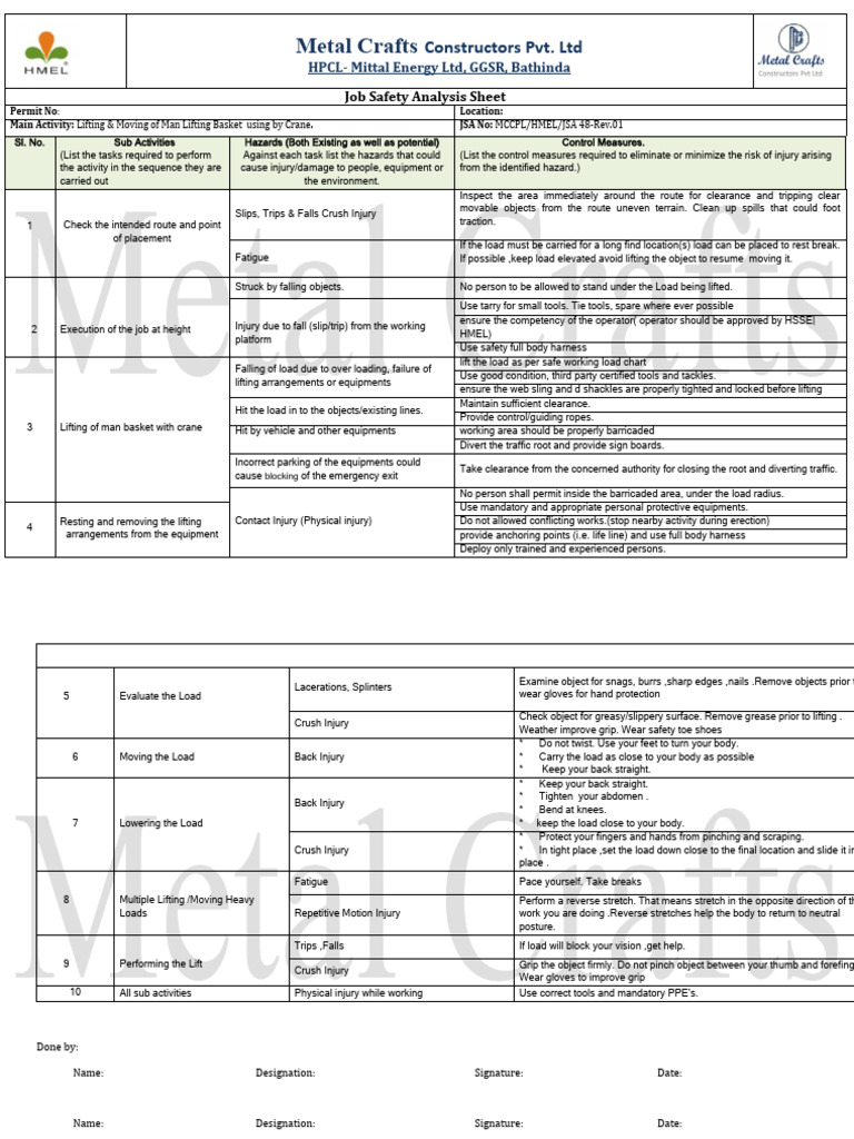 JSA 48-Man basket lifting and moving | PDF | Safety