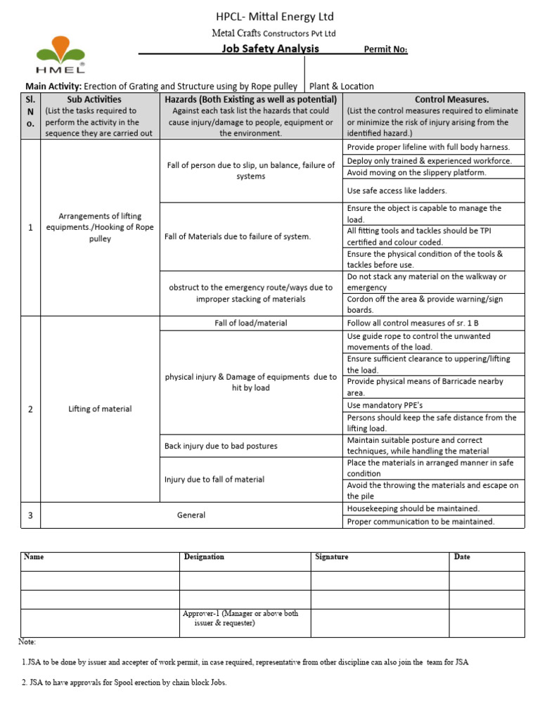 JSA 49-Rev.01Erection of Spool Using by Rope Pulley | PDF ...