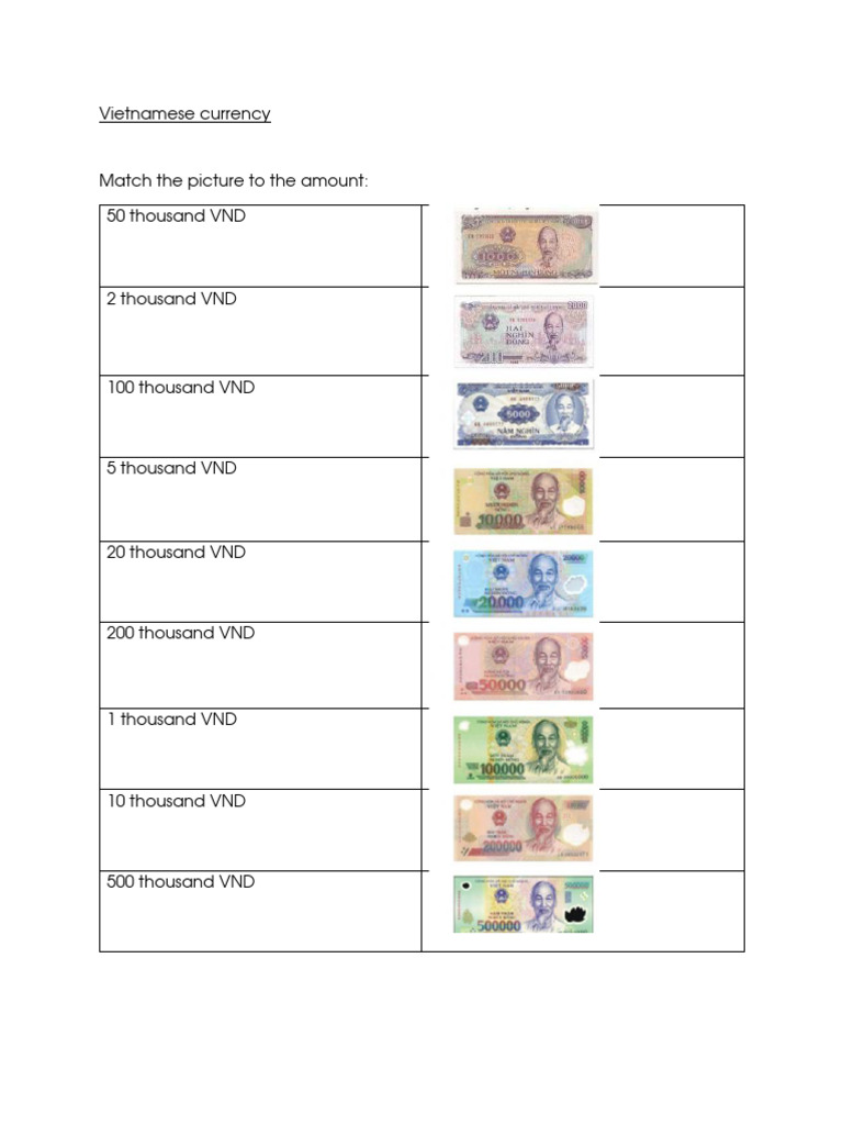 Vietnamese Currency Worksheet | PDF
