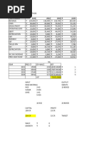 Capital Gain Indexation Chart | PDF