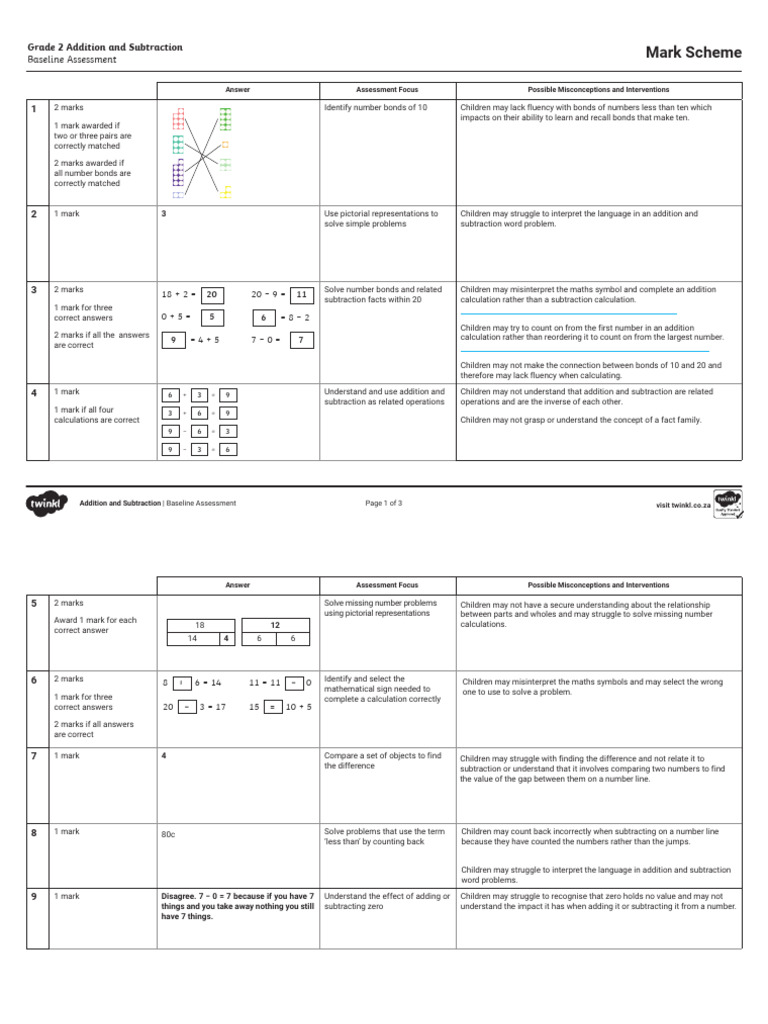 Grade 2 Addition and Subtraction Baseline Assessment Mark Scheme | PDF ...