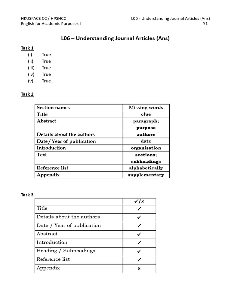 Academic Journal Article Guide | PDF | Teachers | Methodology