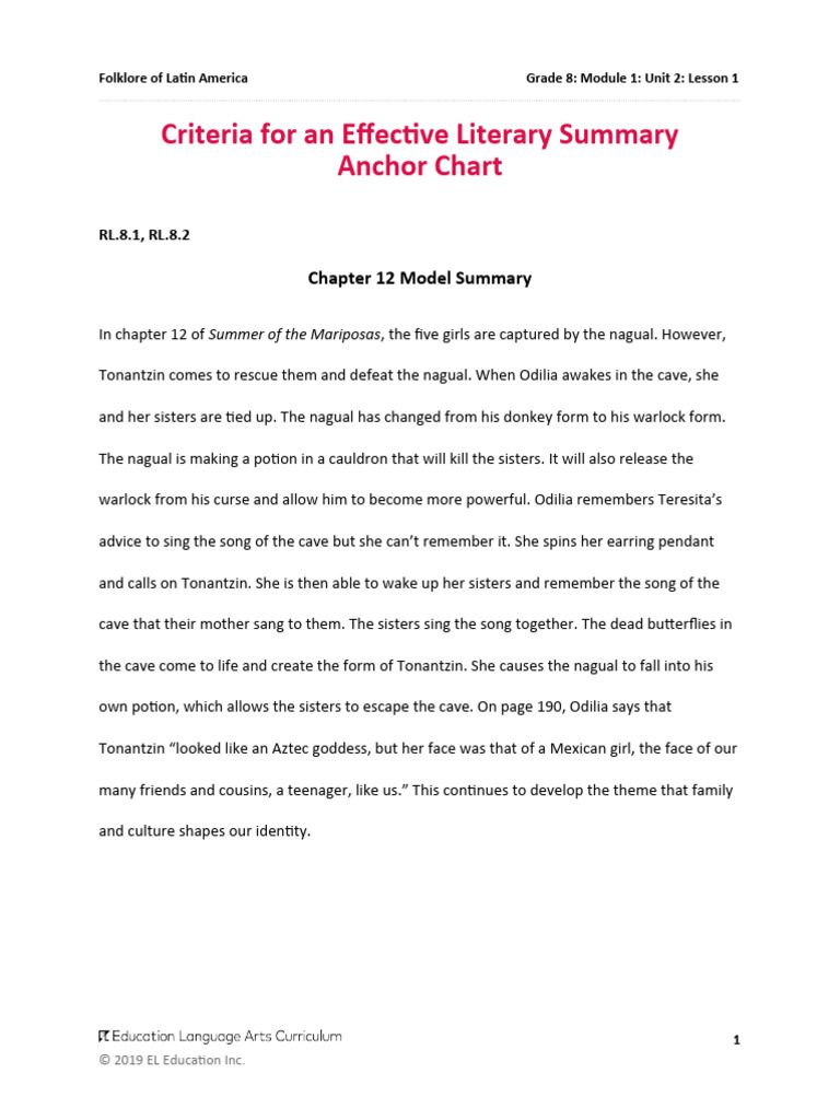 G8M1U2L01 ModuleLessons H Model Anchor Class | PDF