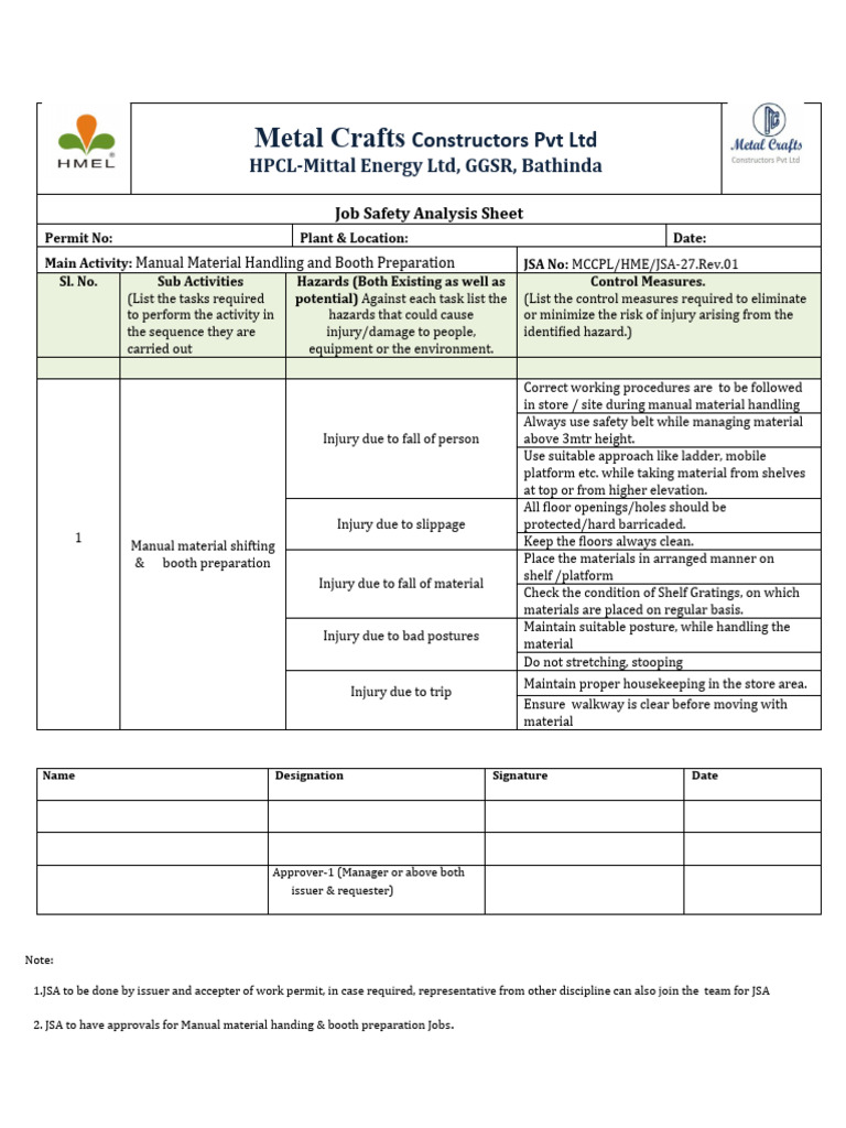 JSA 27-Rev.01 - Manual Material Handiling & Booth Preparation | PDF ...