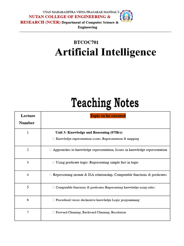 AI Unit 3 Knowledge and Reasoning | Download Free PDF | First Order Logic | Knowledge ...