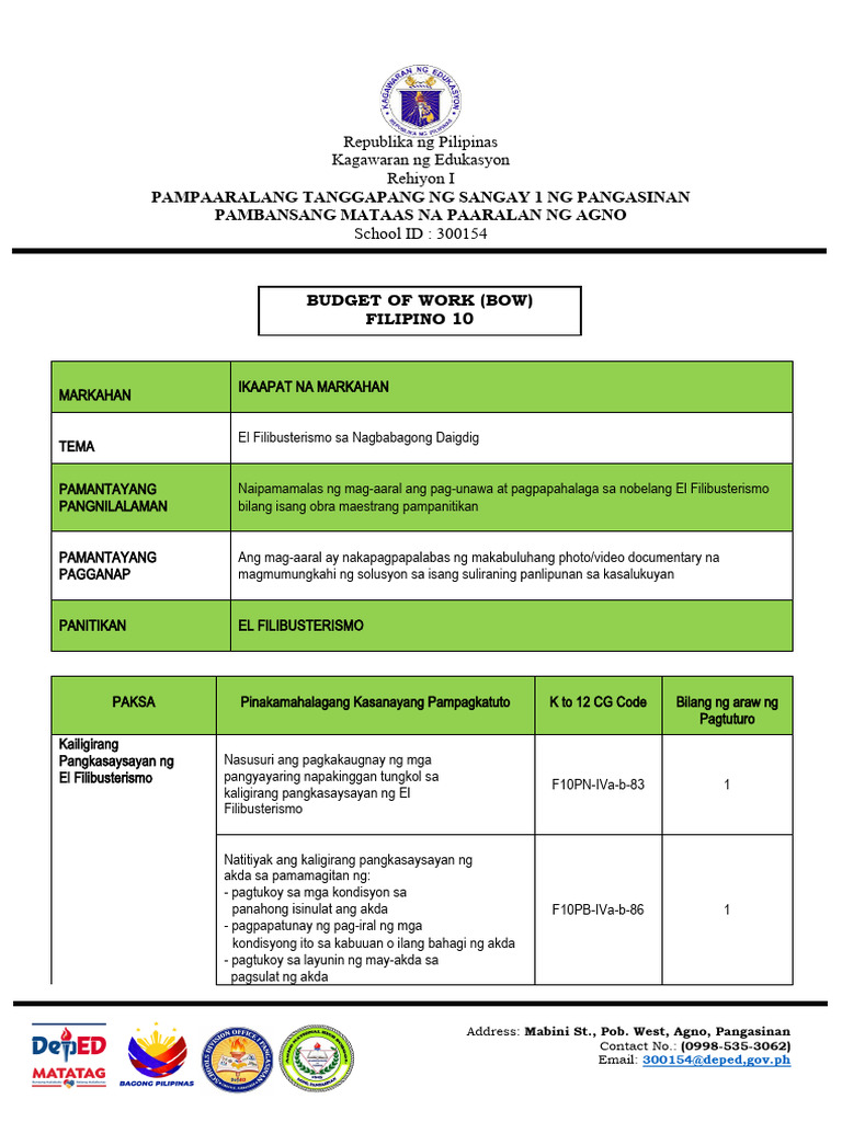 BOW Q4 Filipino 10 | PDF