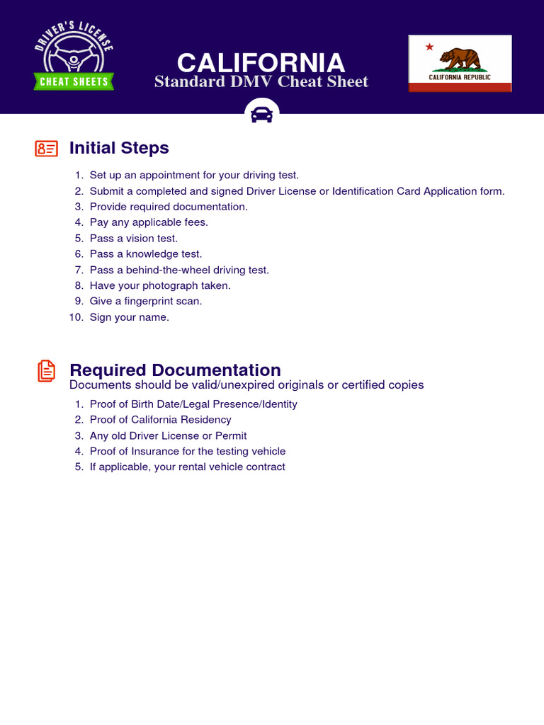 DMV Cheat Sheet California en Car Standard | PDF | Traffic ...