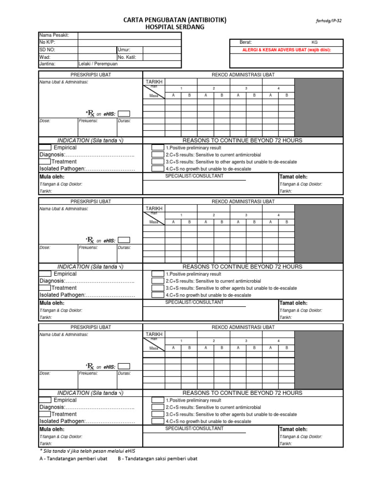 Ip-32 Carta Pengubatan Antibiotik Di Wad v2 | PDF | Microbiology | Medical Specialties