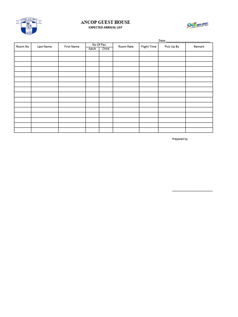 Expected Arrival List | PDF