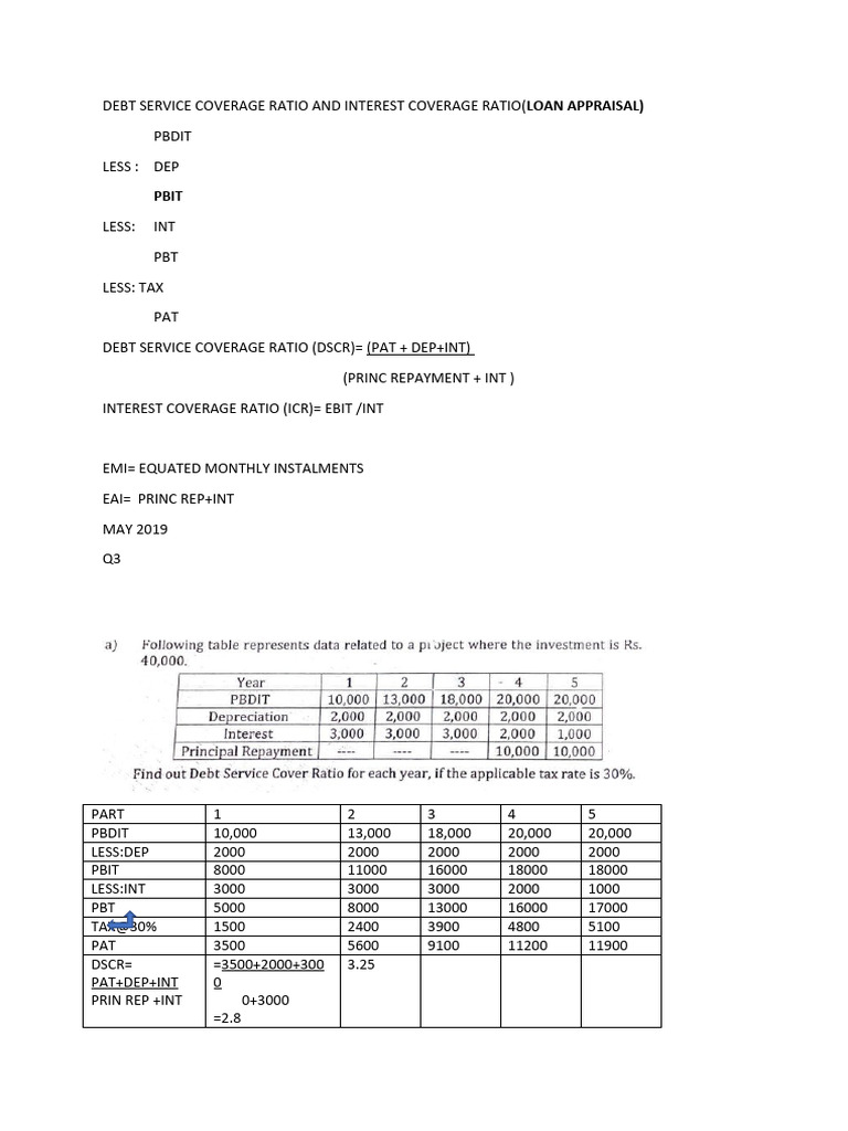 HHJJJ | PDF | Depreciation | Debt