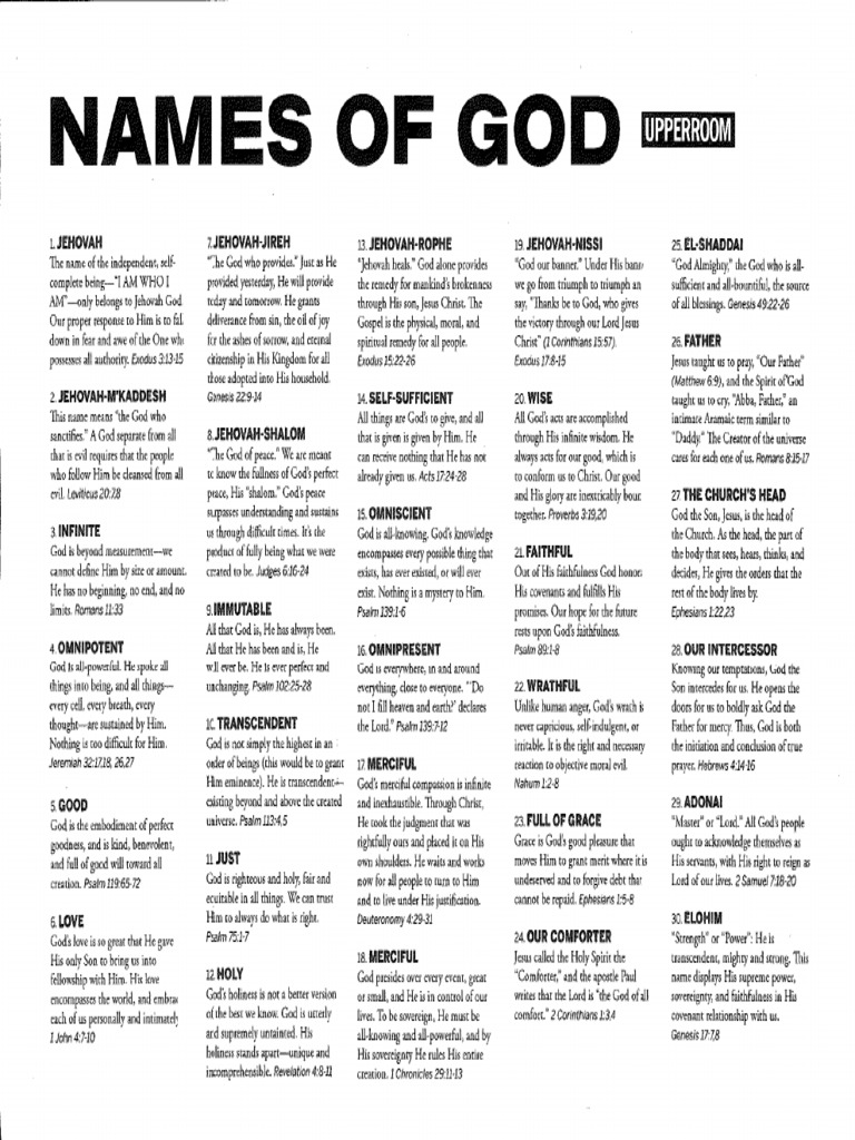 Namesof God | PDF