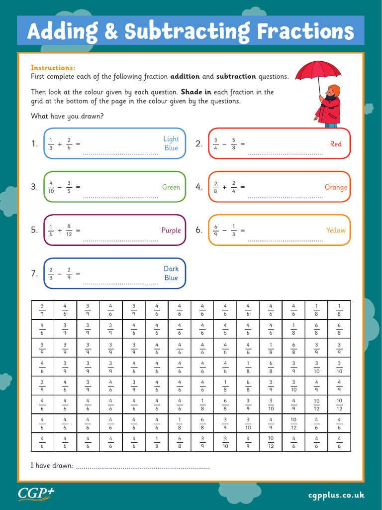 Adding and Subtracting Fractions With Denominators That Are Multiples ...