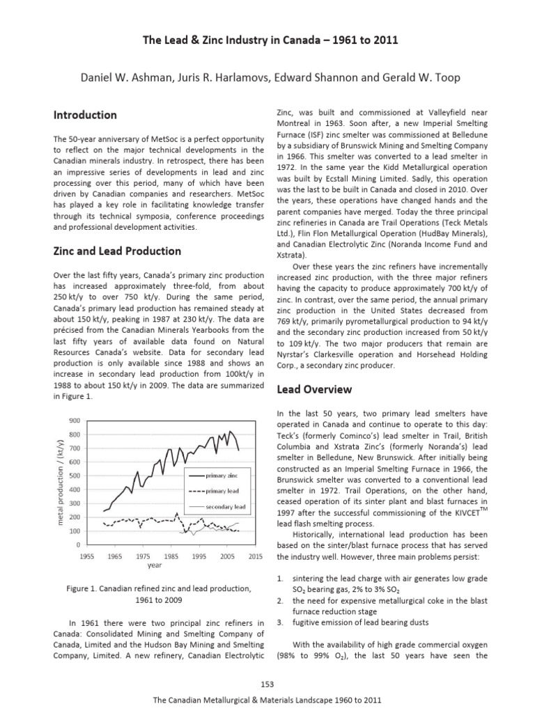 Canadian Lead & Zinc Industry Overview | PDF | Smelting | Lead