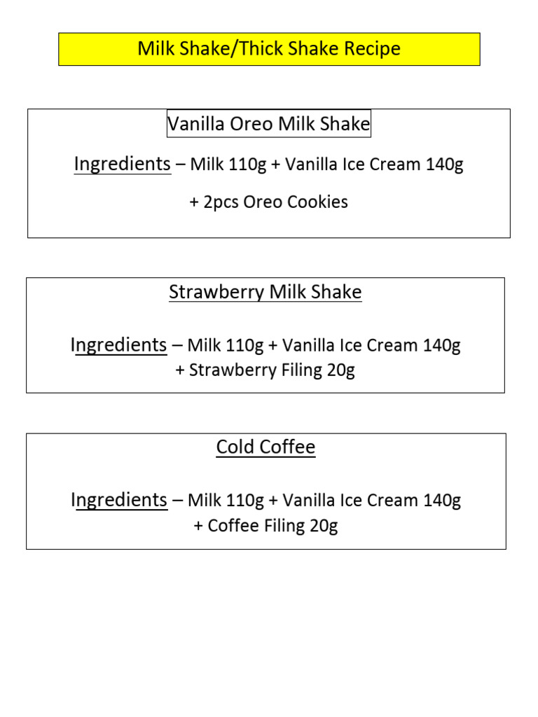 Milk Shake-Thick Shake Recipe | PDF