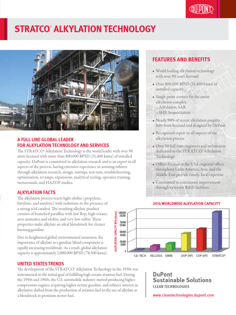 STRATCO® Alkylation Technology | PDF | Gasoline | Chemical Substances