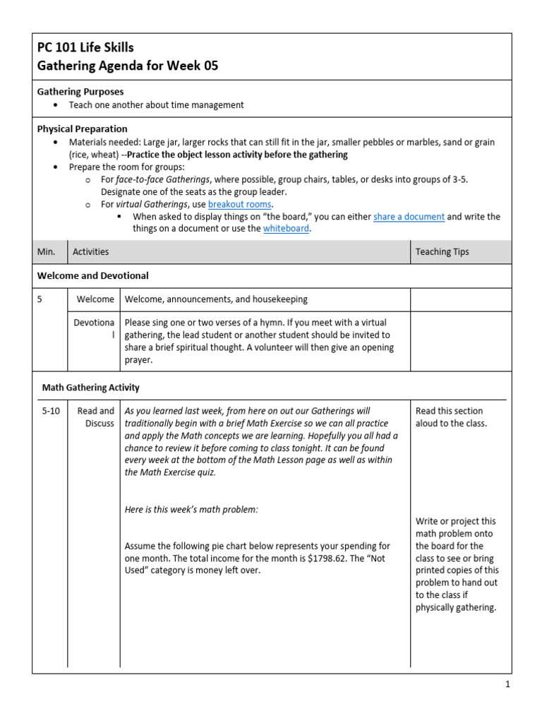 PC101 W05GatheringAgenda | PDF | Time Management | Professional Skills