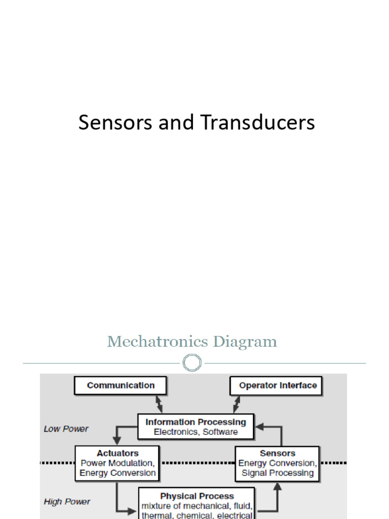 Intro to Sensors & Transducers | PDF