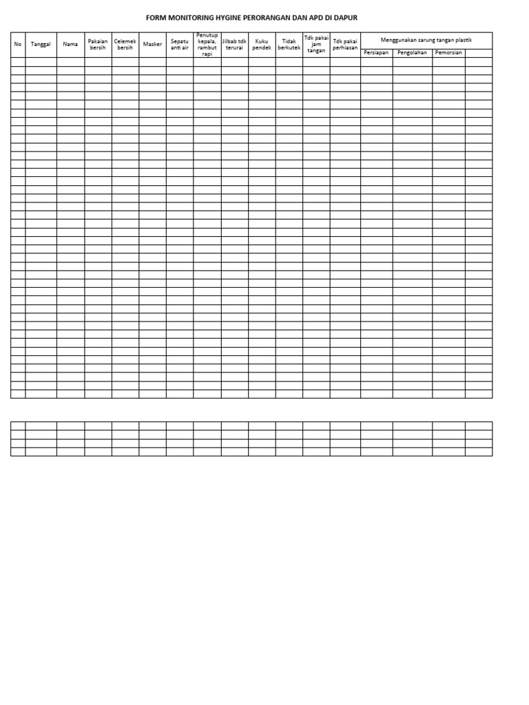 Form Monitoring Apd Di Dapur | PDF
