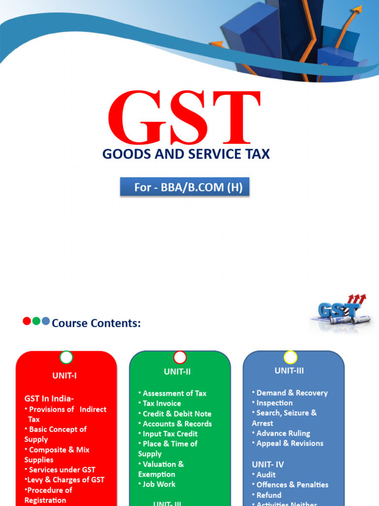 Audit Under GST | PDF | Audit | Taxes
