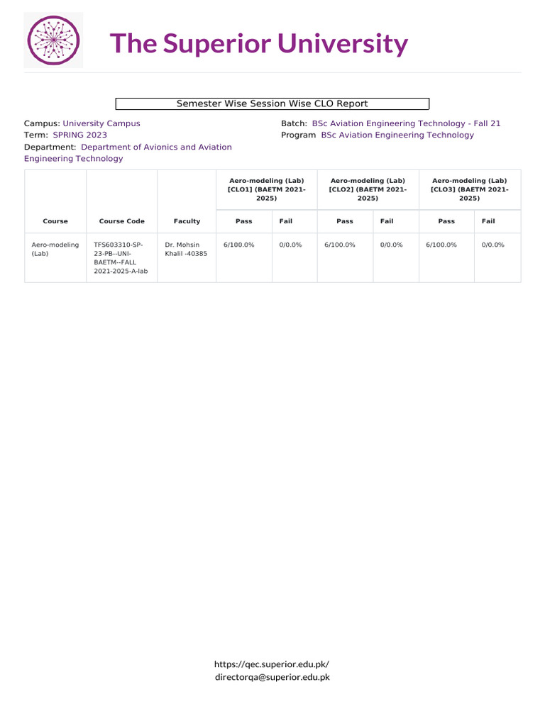 Semester Wise Session Wise CLO Report | PDF