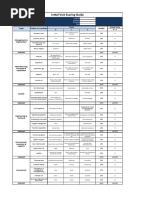 3L5W Template | PDF | Cognition | Computing