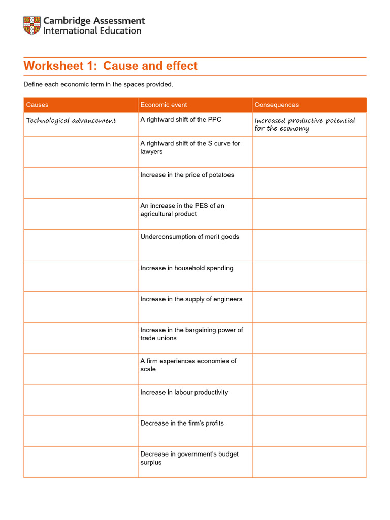 AO2 Worksheet 1 Cause and effect | PDF | Deficit Spending | Economics