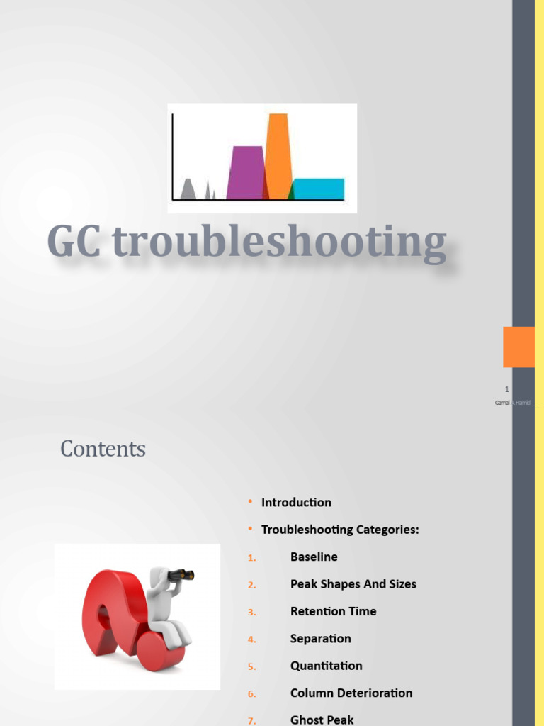 Gc Troubleshooting Pdf Gas Chromatography Chromatography