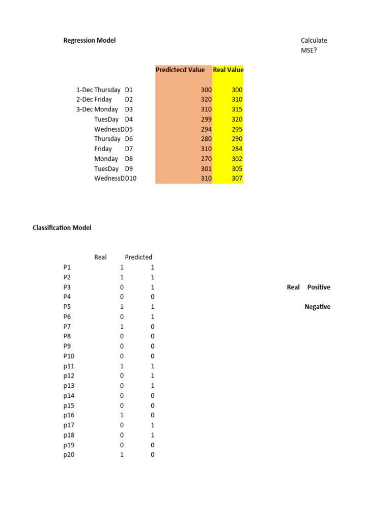 Performance Evaluation Homework | PDF