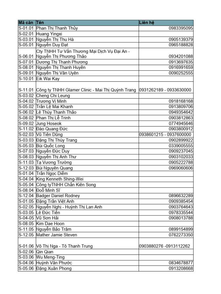 DSKH The River | PDF