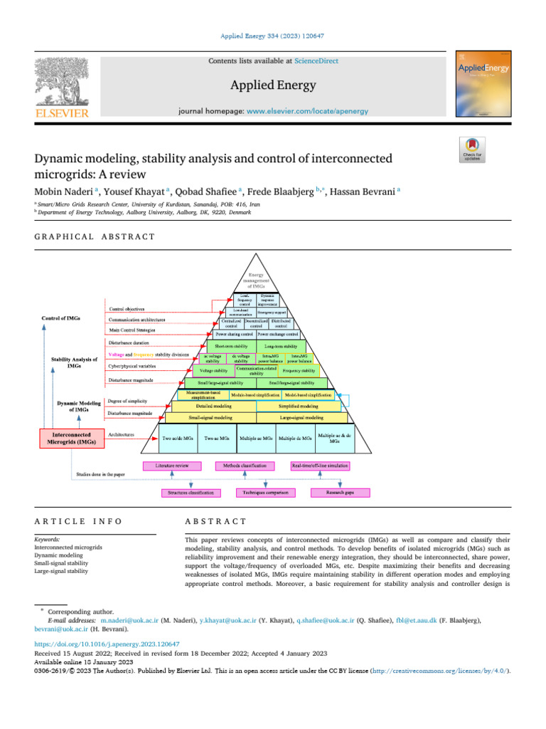 Dynamic Modeling, Stability Analysis and Control of Interconnected Microgrids: A Review | PDF ...
