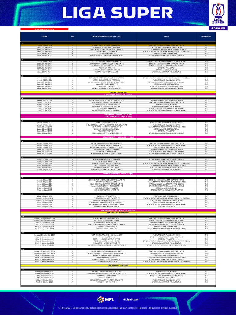Jadual Liga Super 2024 25 LS1 LS13 08042024 | PDF