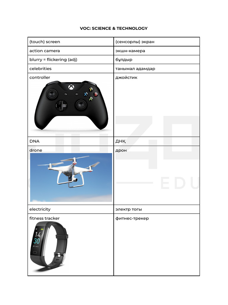 Voc - Science - Technology | PDF