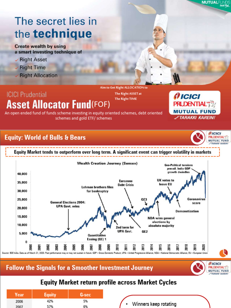 Icici Prudential Asset Allocator Fund PPT - Jan - Investor - 2021 | PDF | Investment Fund | Fund ...