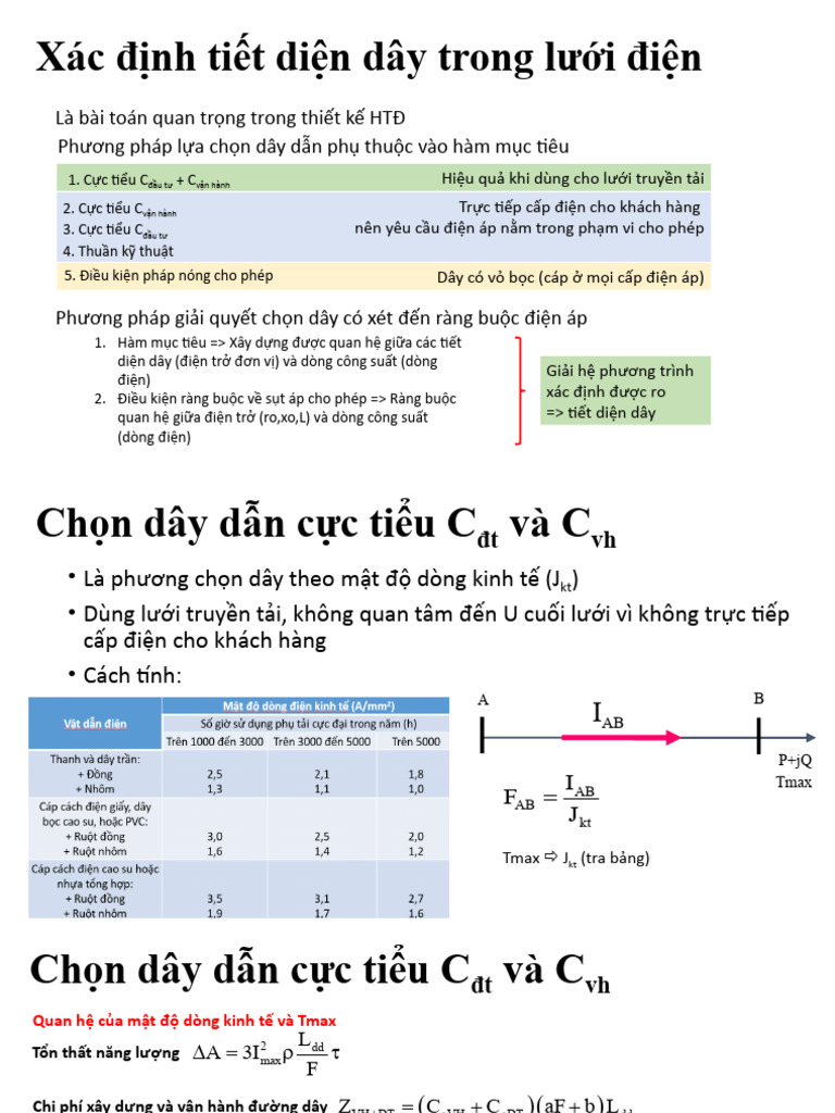 04 - Lua Chon Tiet Dien Day | PDF