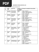 PL-300 Practice Exam | PDF | Microsoft Excel | Software