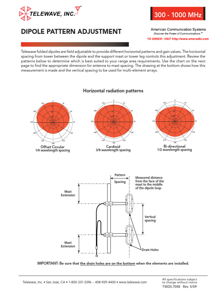 Telewave Dipole Pattern Adjustment 300-1000 MHZ | PDF | Electromagnetic ...