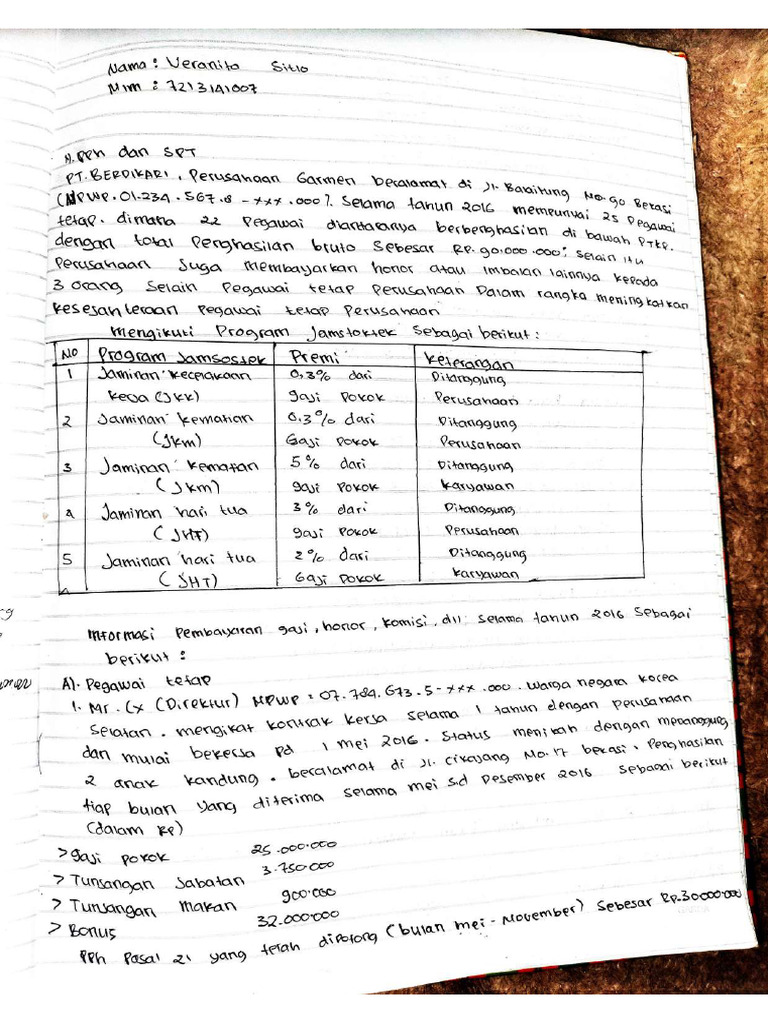 LATIHAN 6 PERPAJAKAN - Compressed | PDF