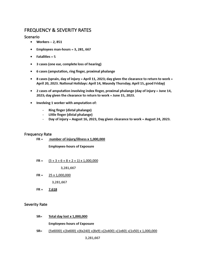 Frequency & Severity Rates - Lcm+hirac - Assignment - de Vera, Abigal A ...