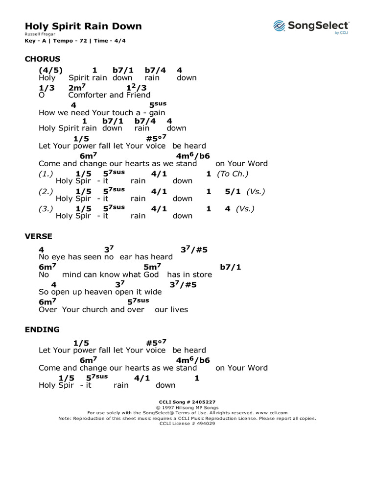 Holy Spirit Rain Down-chords-A | PDF