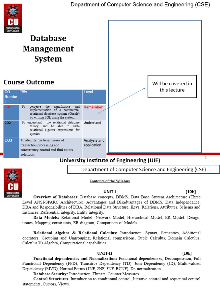 Lecture 1.1 and 1.2 Procedures and Advantages of Procedures | PDF | Relational Database | Databases
