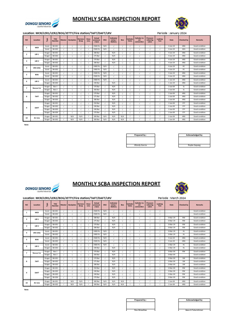 SCBA Inspection 2024 | Download Free PDF | Equipment | Manufactured Goods