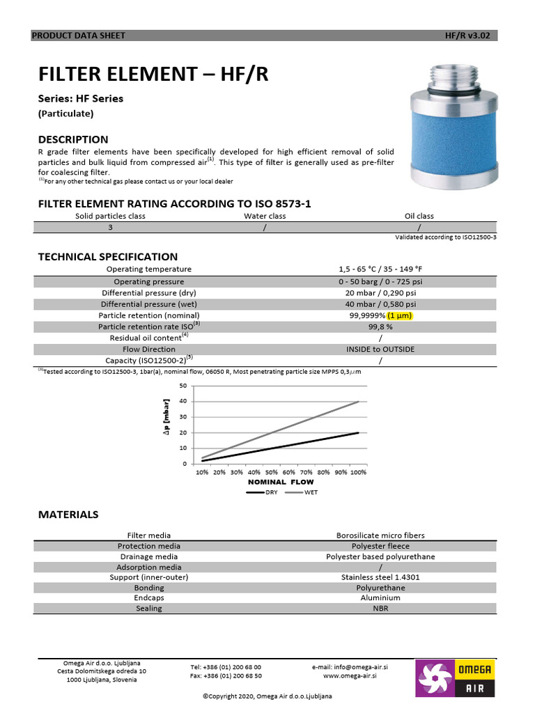 Omega Air Product Data Sheet Filter Element HF-R v3.02 | PDF ...