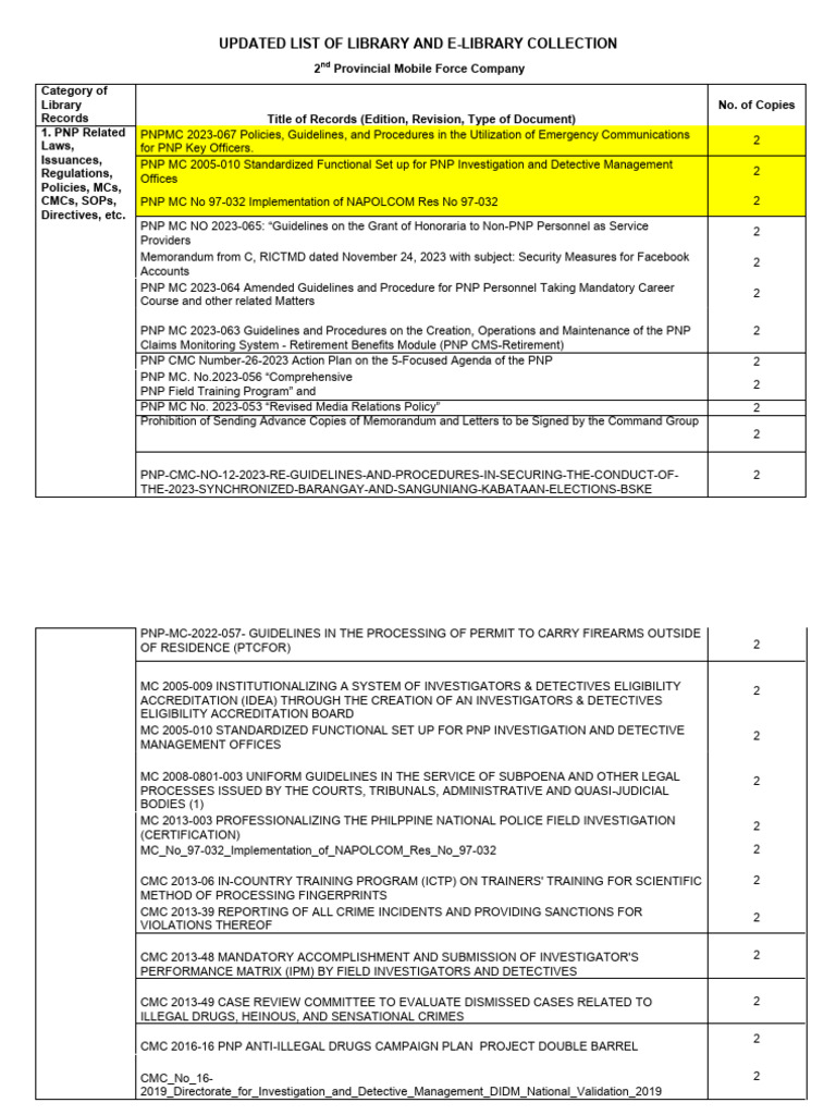 Library inventory 2nd PMFC | PDF | Police | Logistics