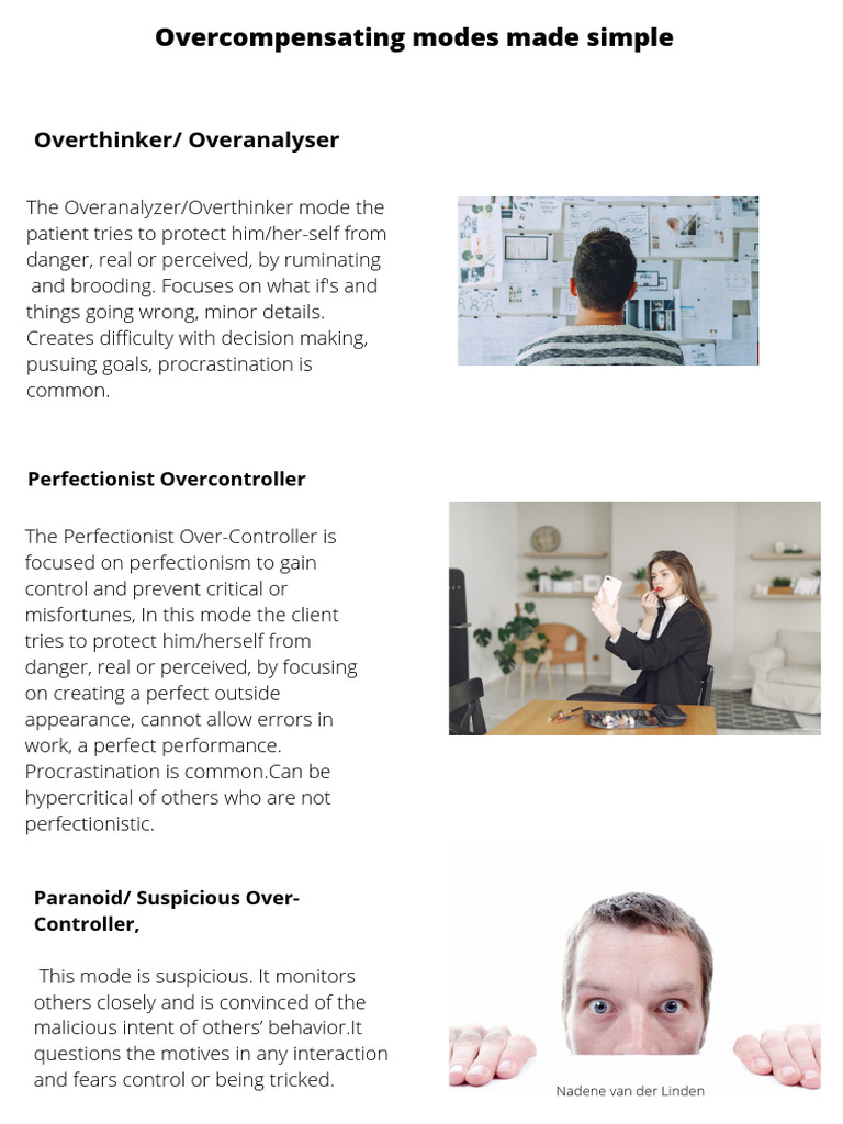 Overcompensation Inversion Modes Made Simple | PDF | Perfectionism ...